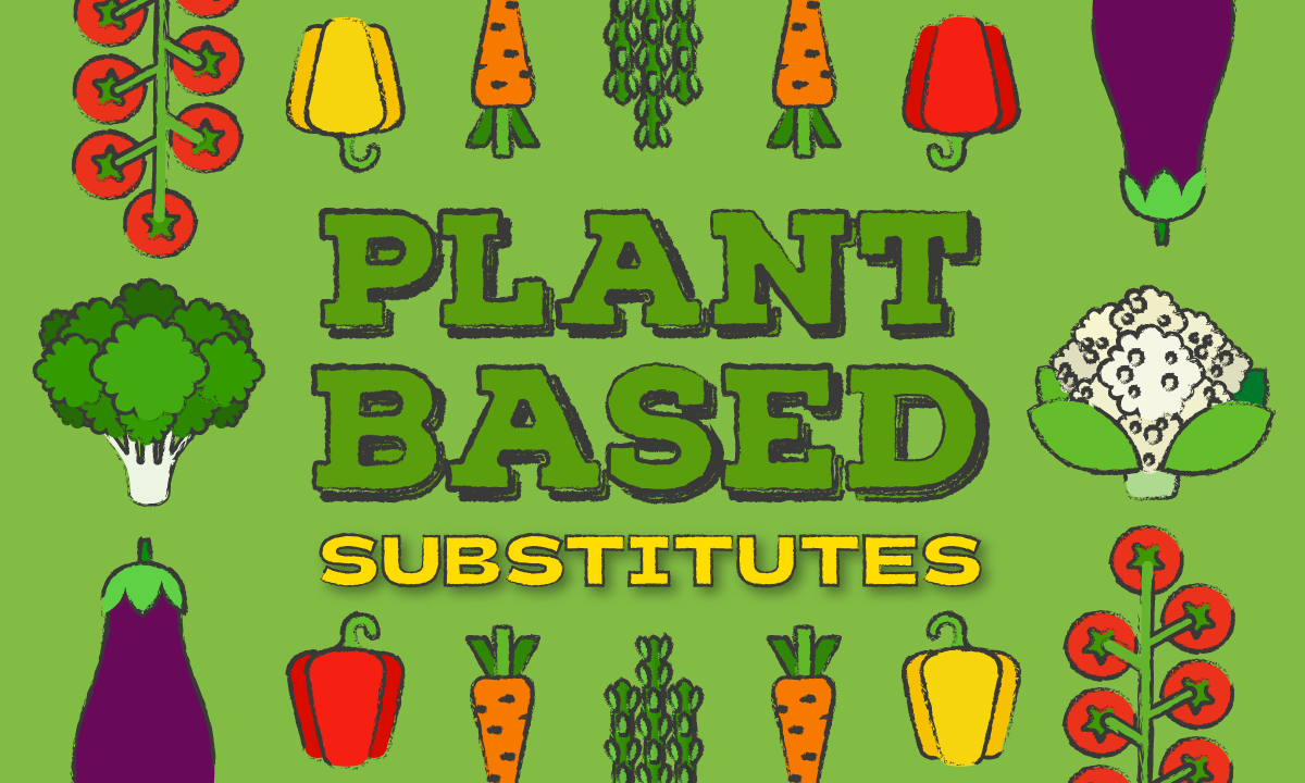 Let's Explore Plant-Based Food: Creative Printable Worksheets for Kids