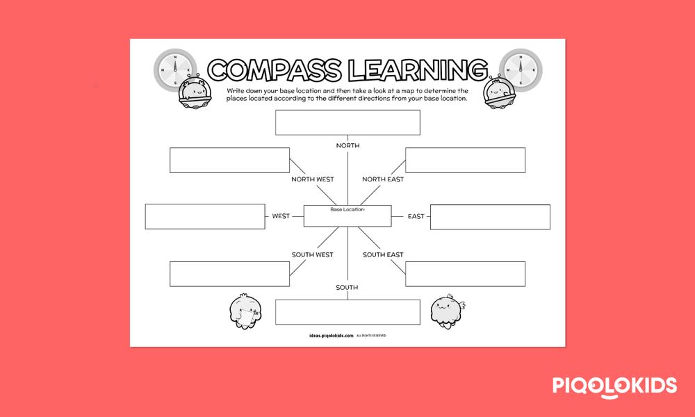 Early Compass Learning for Kids: Printables for Elementary School
