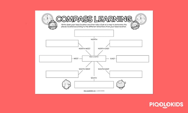 Early Compass Learning for Kids: Printables for Elementary School