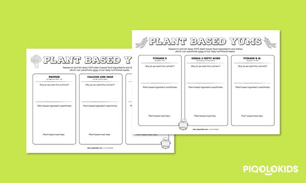 Let's Explore Plant-Based Food: Creative Printable Worksheets for Kids